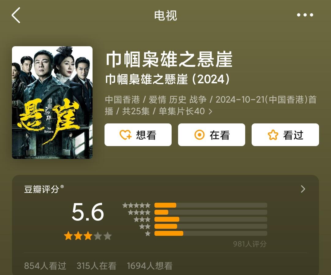 TVB2024台庆剧内地成绩：《企业强人》评分领跑，《黑色月光》热度最高 - 哔哩哔哩