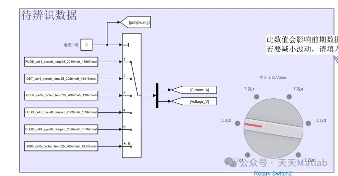 【参数辨识】基于遗忘因子的最小二乘法结合卡尔曼滤波FFRLS_EKF实现二阶RC电路参数辨 - 哔哩哔哩