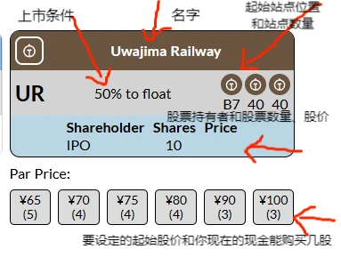 18xx网站使用教程&四国1889游戏规则 - 哔哩哔哩
