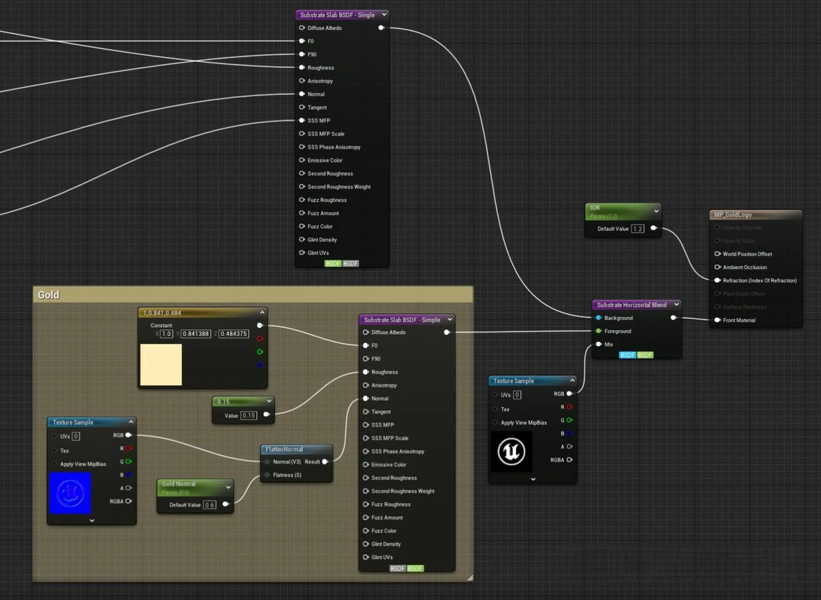 UE5.5新功能解析：虚幻引擎的又一次飞跃 - 哔哩哔哩