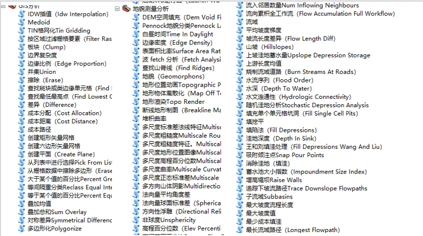 468个超实用的ArcGIS开源工具！涉及GIS分析、遥感和图像处理、空间水文分析、地形分析 - 哔哩哔哩