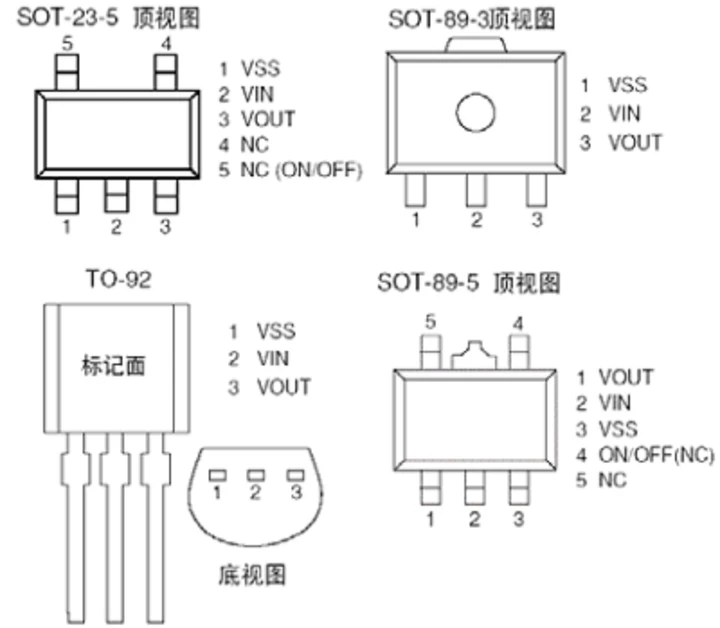 深圳鸿合智远｜电源管理IC：高工作电压COMS电压稳压器——S-812C系列 - 哔哩哔哩