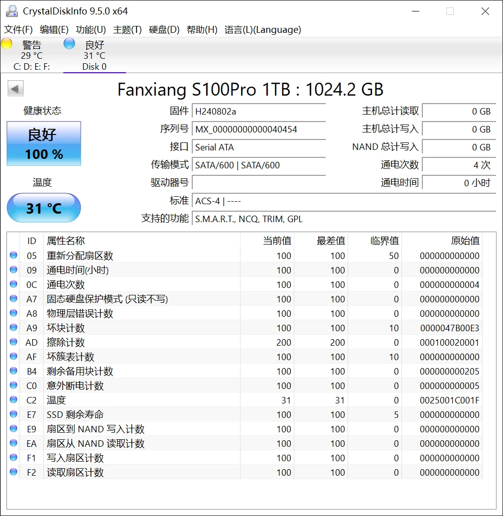 梵想（FANXIANG）S100PRO满盘读写速度测试SSD固态硬盘SATA - 哔哩哔哩