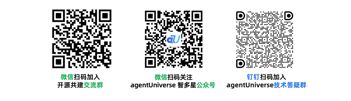 agentUniverse X 浙大太乙平台，开源共建招募令来啦，3万奖金等你拿 - 哔哩哔哩