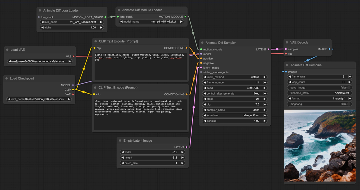 Comfyui小白必装插件推荐 - 哔哩哔哩