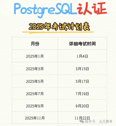 【PostgreSQL 认证指南】从PGCA到PGCM，一文解锁PostgreSQL全阶认证考试攻略！ - 哔哩哔哩