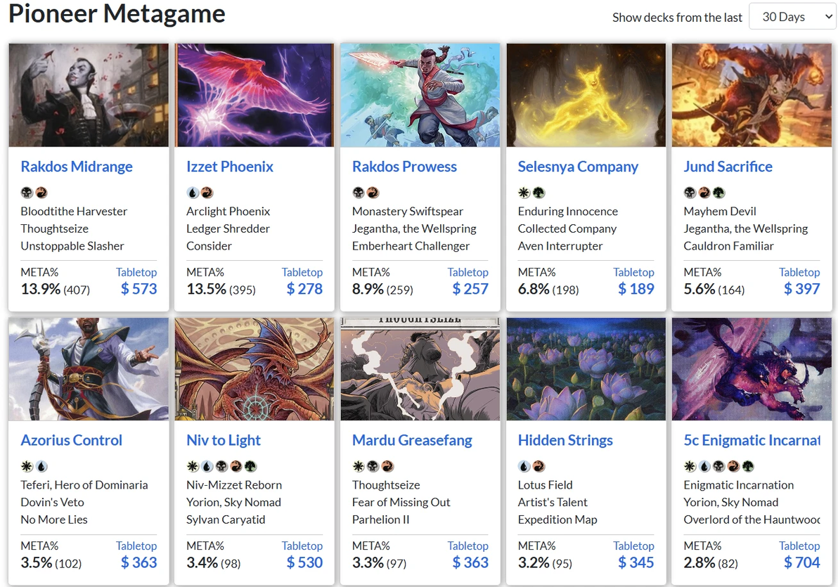 有关MTGA我所知道的一切（新手特供） - 哔哩哔哩