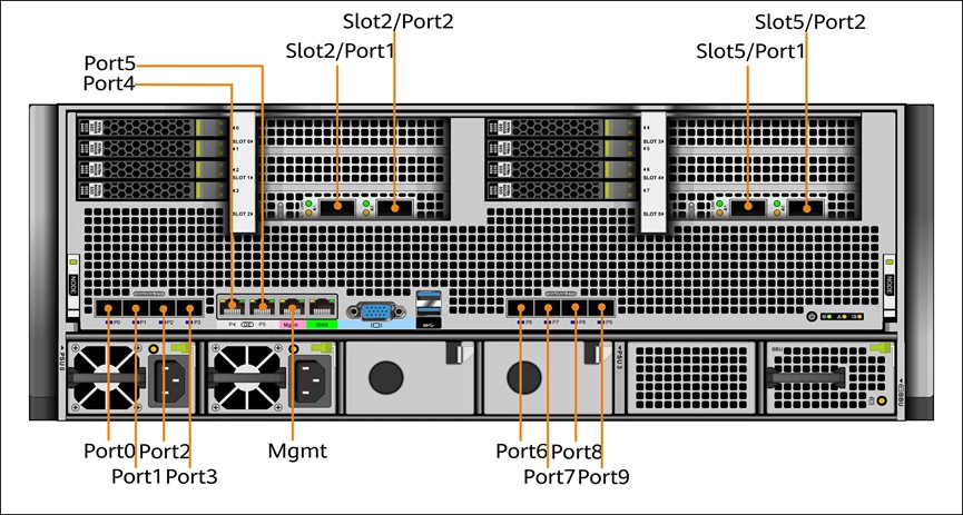 华为OceanStor Pacific存储集群扩容 - 哔哩哔哩