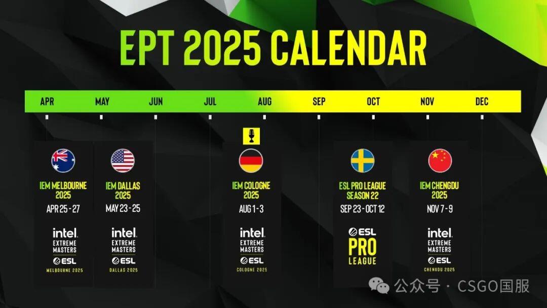 Vitality横扫MOUZ，斩获EPL S21冠军！ZywOo拿到第22枚MVP，超越s1mple - 哔哩哔哩