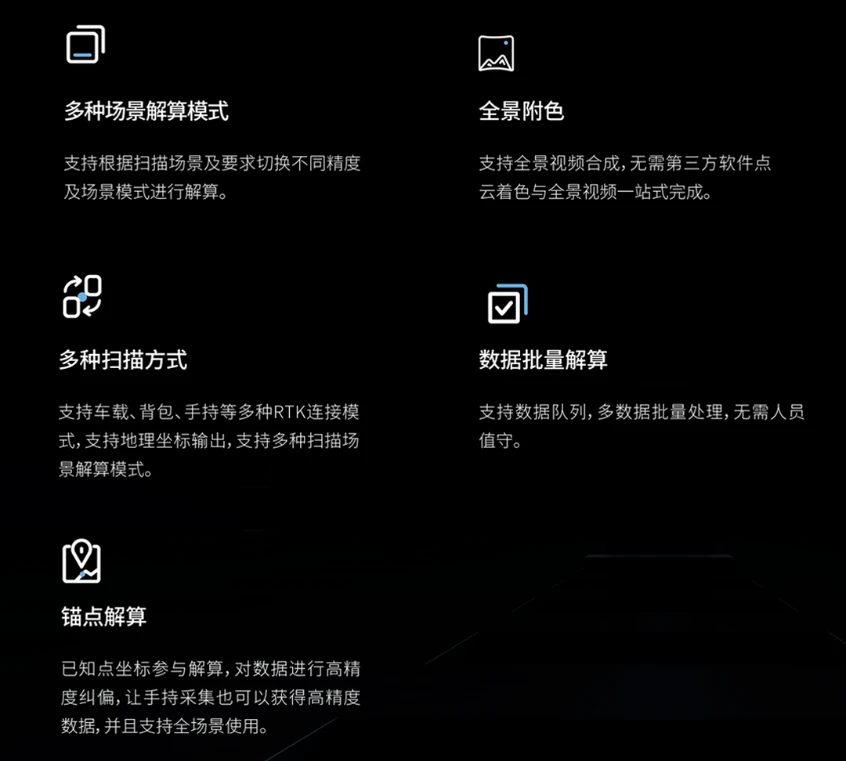 GoSLAM M40——三维激光扫描移动测量系统 - 哔哩哔哩