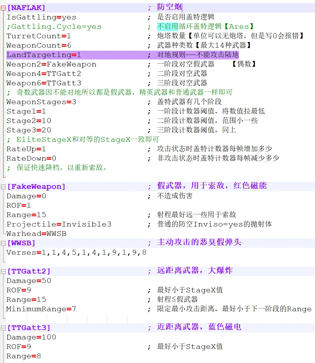 红色警戒INI基础教程——盖特逻辑详解【Ares&Phobos】 - 哔哩哔哩