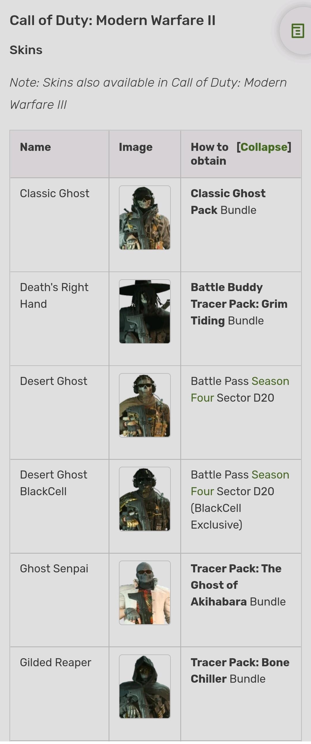 [codwiki]Simon"Ghost"Riley人物介绍 - 哔哩哔哩