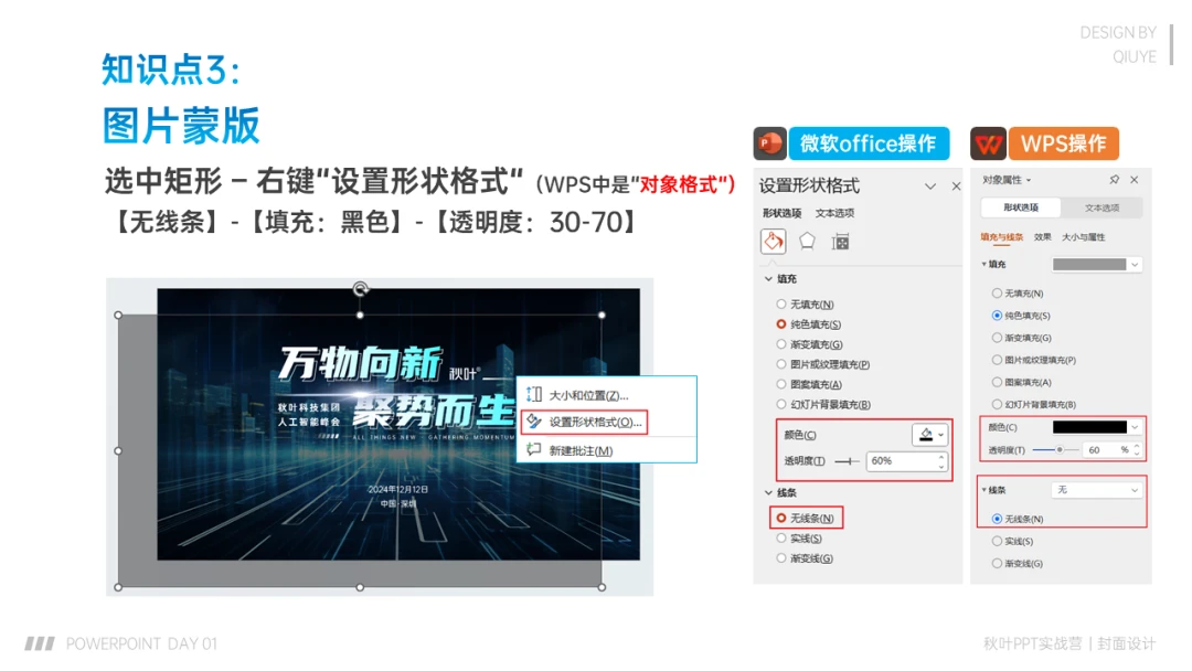 小米SU7发布会上的这个 PPT，雷军用了13年！ - 哔哩哔哩