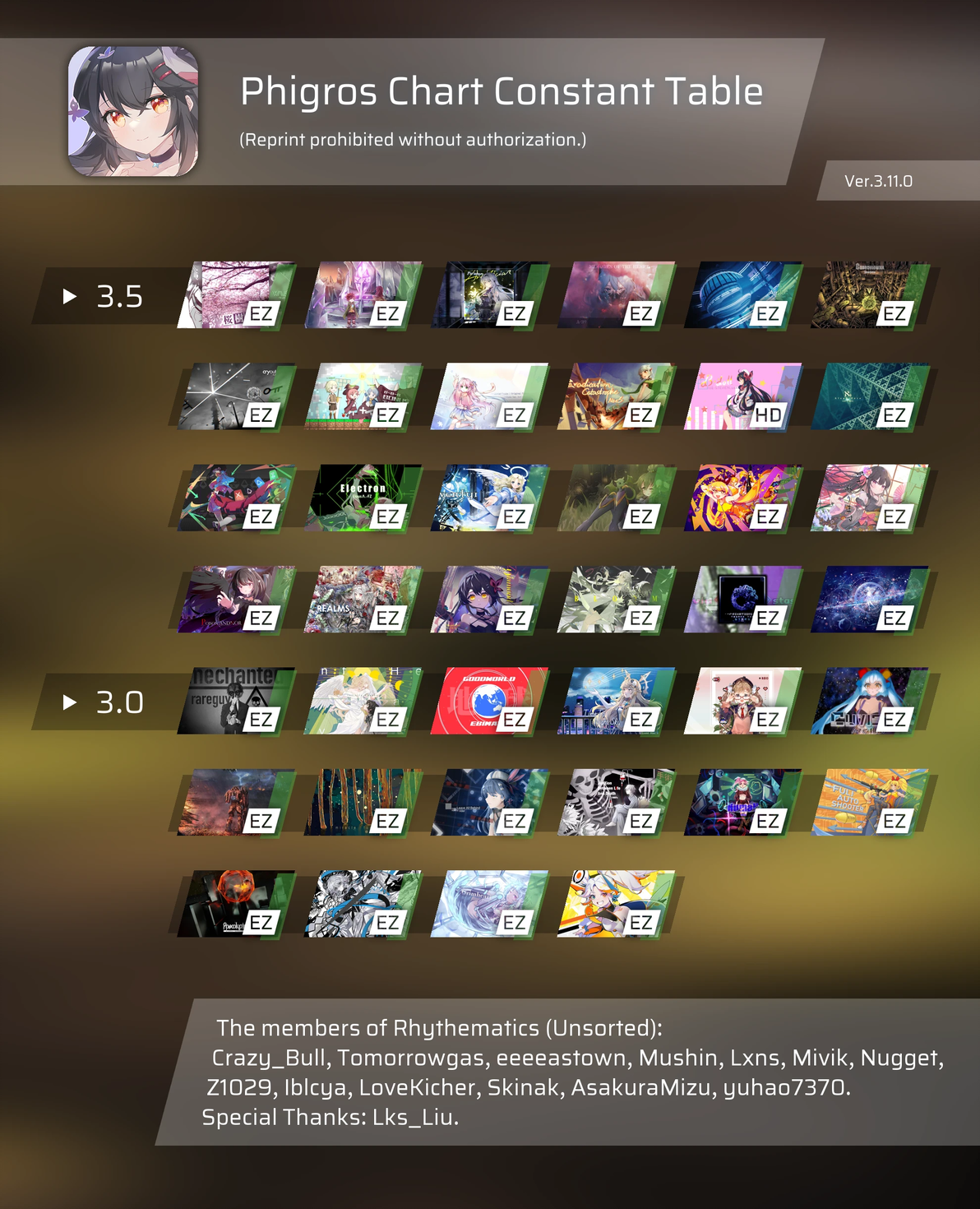 【Phigros/大更新】3.11.0定数表 - 哔哩哔哩