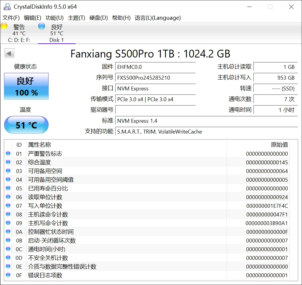 梵想（FANXIANG）S500PRO M.2 NVMe PCIe 3.0 满盘 - 哔哩哔哩