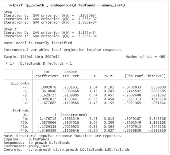 StataNow更新 | 工具变量局部投影IRFs - 哔哩哔哩