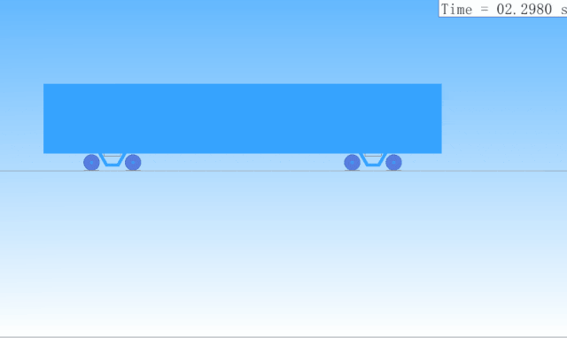 基于Abaqus/Ansys全平台的Simpack车辆-柔性轨道联合仿真分析 - 哔哩哔哩