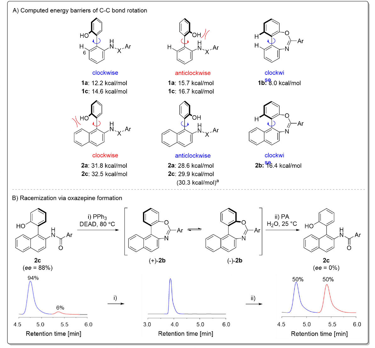 郑州大学梅光建课题组JACS Au/Angew：化学能驱动的分子机器 - 哔哩哔哩