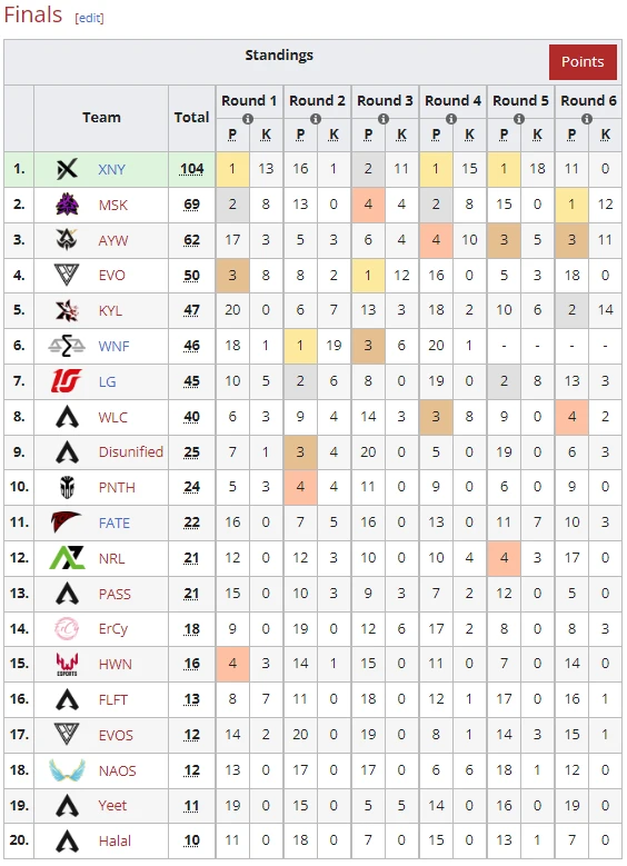 [CNAPEX人物誌]Jacky张梓杰篇（上篇） - 哔哩哔哩