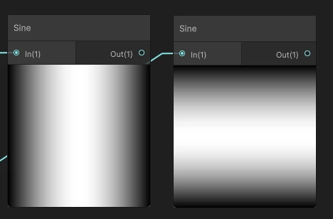 通过 Shader Graph 在 Unity 中简单实现 CRT 显示器效果 - 哔哩哔哩