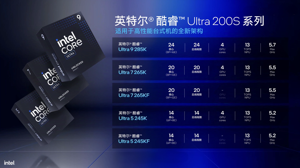 全新酷睿Ultra 7 265K首发评测 篇二：主频超频篇 - 哔哩哔哩