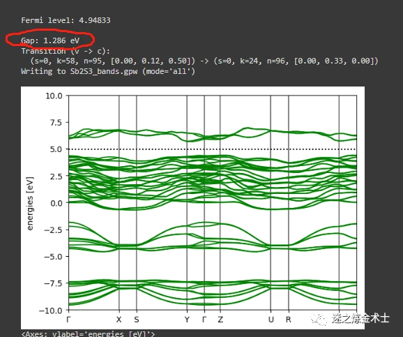 基于Python的开源DFT计算程序GPAW+ASE - 哔哩哔哩