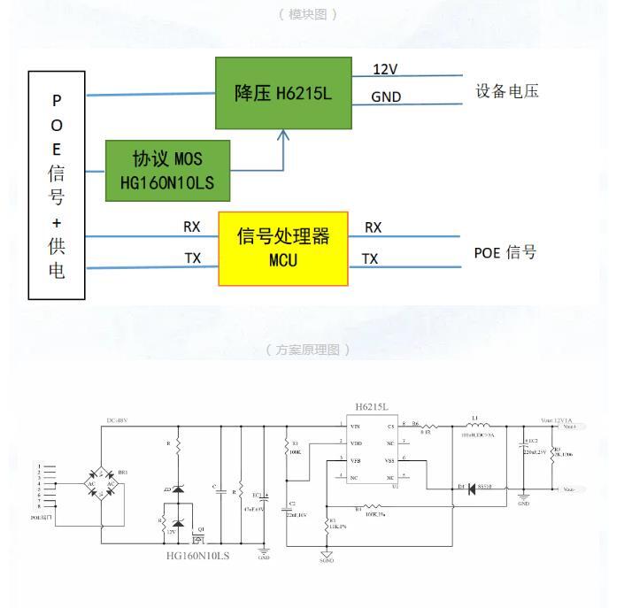 POE供电高耐压降压恒压芯片H6215L方案48-58V转3.3V2A 12V1 - 哔哩哔哩