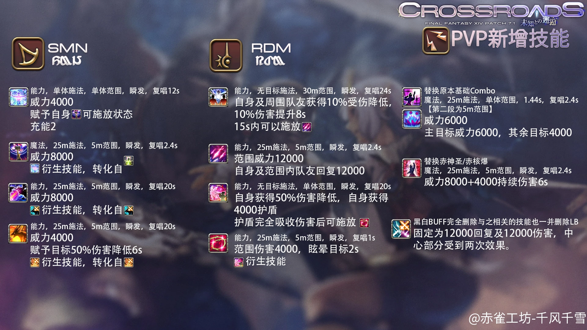 [FF14]Patch7.1 PvP新增技能一览 - 哔哩哔哩