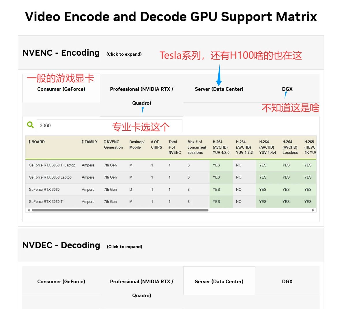 Unraid Jellyfin Nvidia显卡硬解设置 - 哔哩哔哩