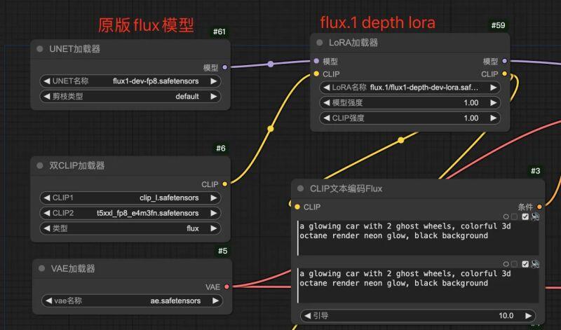抛弃ControlNet，这些Flux Tools工作流你值得拥有 - 哔哩哔哩