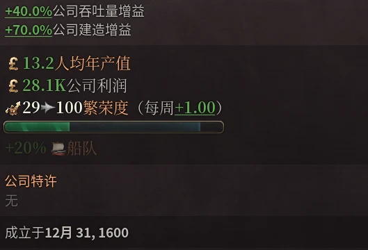 维多利亚3公司的作用与选择 - 哔哩哔哩