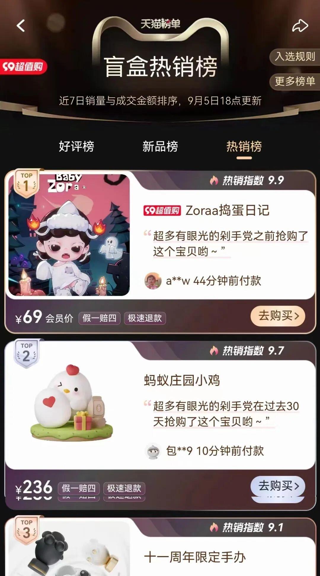 坐拥多个爆火IP的TNTSPACE，下一站是“IP品牌化” - 哔哩哔哩