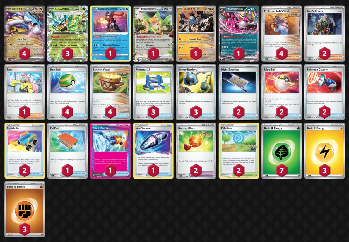 PTCGLIVE-SV7线上赛上位卡组（一） - 哔哩哔哩