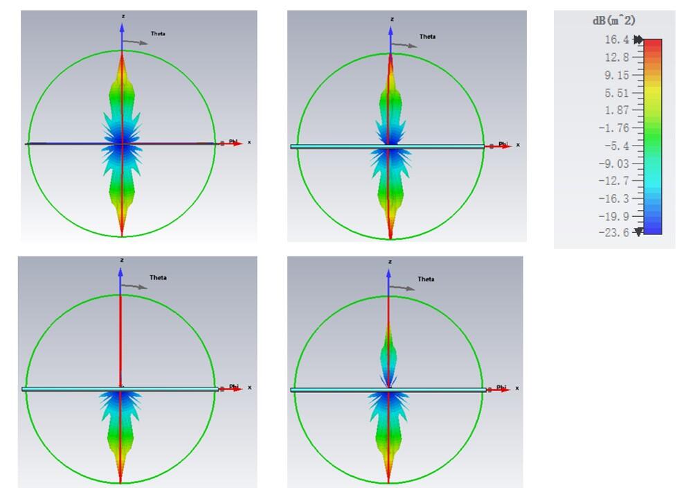 CST中RCS仿真模拟 - 哔哩哔哩