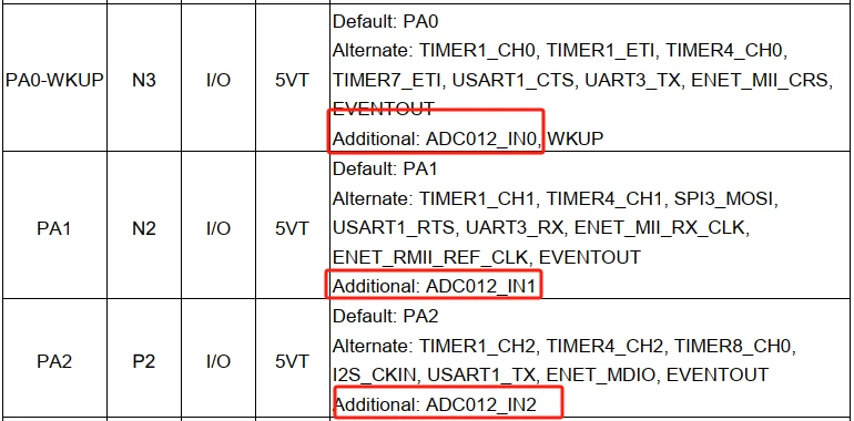 【GD32F470紫藤派使用手册】第八节 ADC-规则组多通道采样实验 - 哔哩哔哩