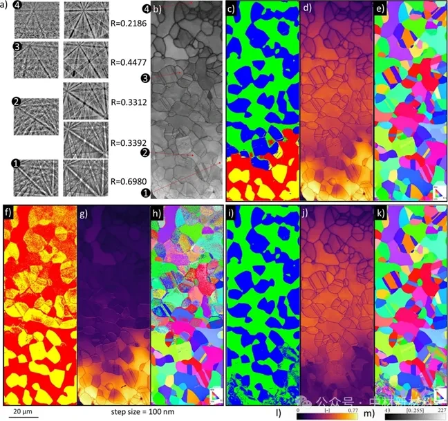 一文读懂 SEM 成像！二次电子、BSE、EBSD、EDS 原理+应用全解析 - 哔哩哔哩