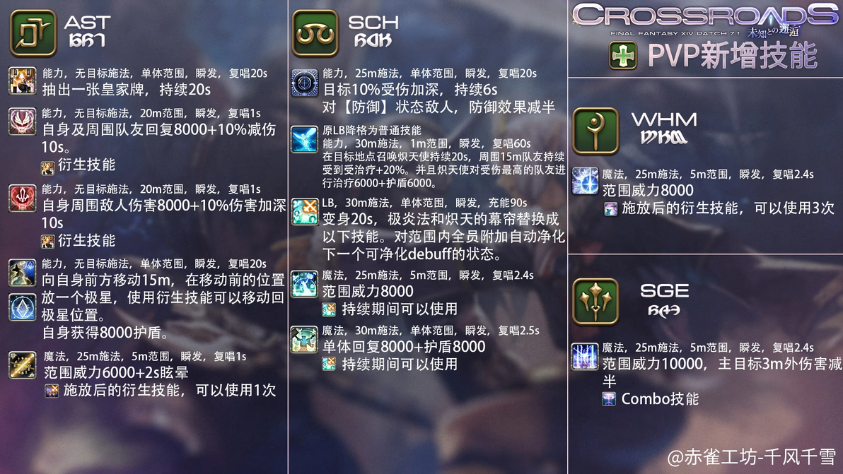 [FF14]Patch7.1 PvP新增技能一览 - 哔哩哔哩