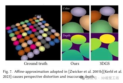 3DGS进化？2DGS颠覆3D场景重建！ - 哔哩哔哩