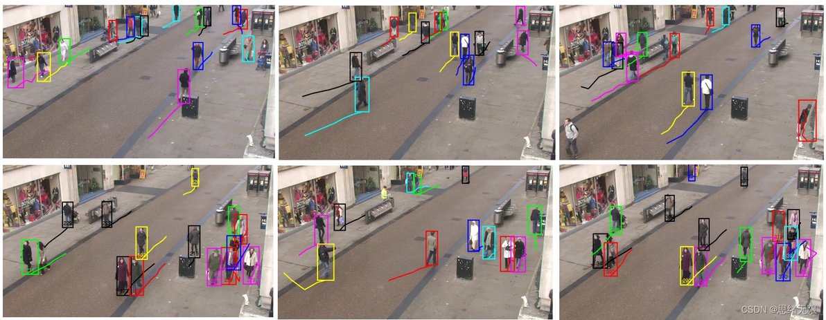 基于YOLOv8/v5和ByteTrack的多目标检测计数与跟踪系统（深度学习代码+UI界面实现+代码 - 哔哩哔哩