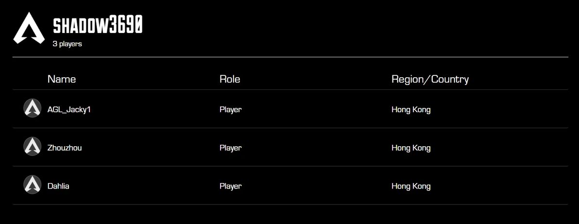 [CNAPEX人物誌]Jacky张梓杰篇（上篇） - 哔哩哔哩