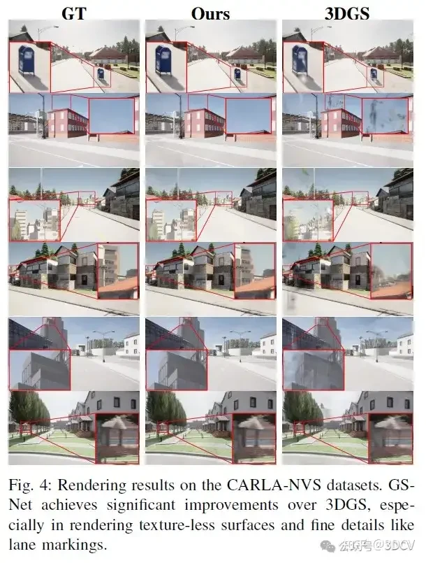 让3D GS具有跨场景泛化能力！首个即插即用的通用3DGS模块 - 哔哩哔哩