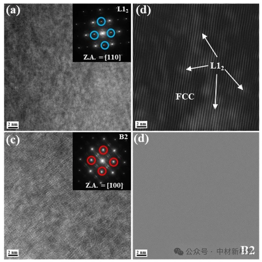 《MSEA》：热机械加工提升异质结构高熵合金的力学性能|| 中材检测助攻！ - 哔哩哔哩