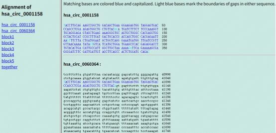 常用网站介绍|circRNA研究常用数据库——circBase（二） - 哔哩哔哩