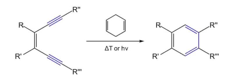 伯格曼环化反应，反应机理及应用 - 哔哩哔哩