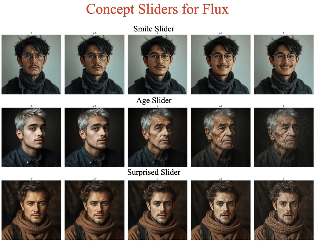 ComfyUI-mxToolkit：自定义节点工具包 - 哔哩哔哩