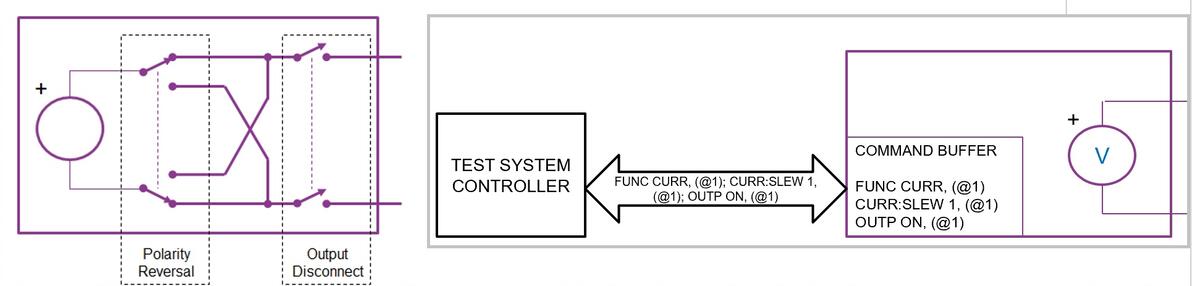 一文看懂APS先进电源系统 - 哔哩哔哩