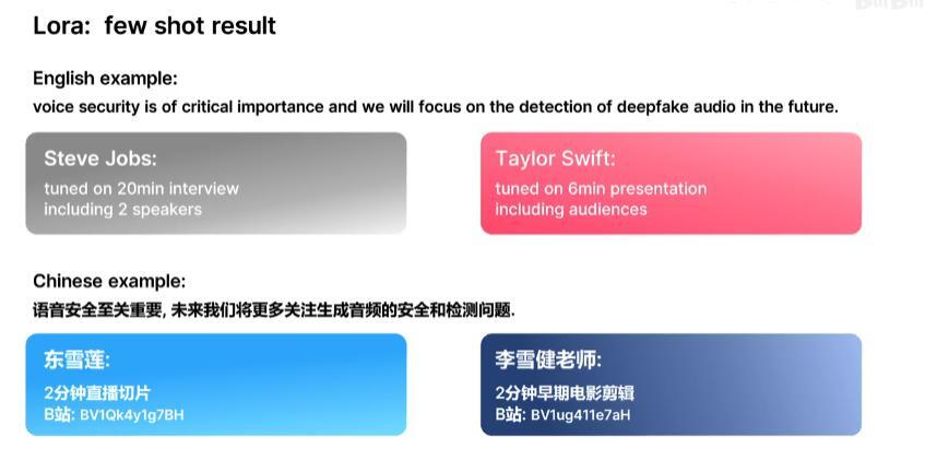 【超强盘点】最热的14款TTS语音合成/克隆开源项目合集专题！ - 哔哩哔哩