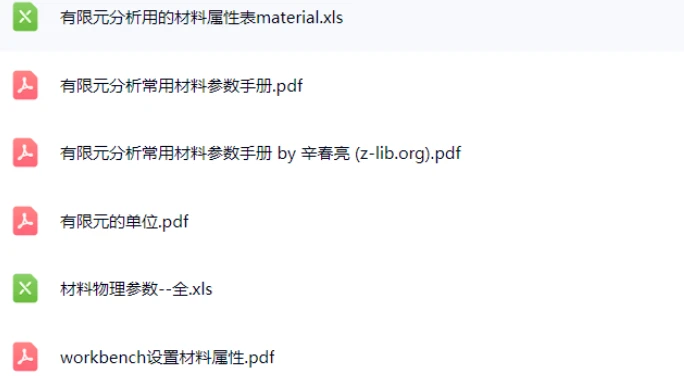 适用于abaqus、workbench、lsdyna、comsol材料库干货都给你扒好 - 哔哩哔哩