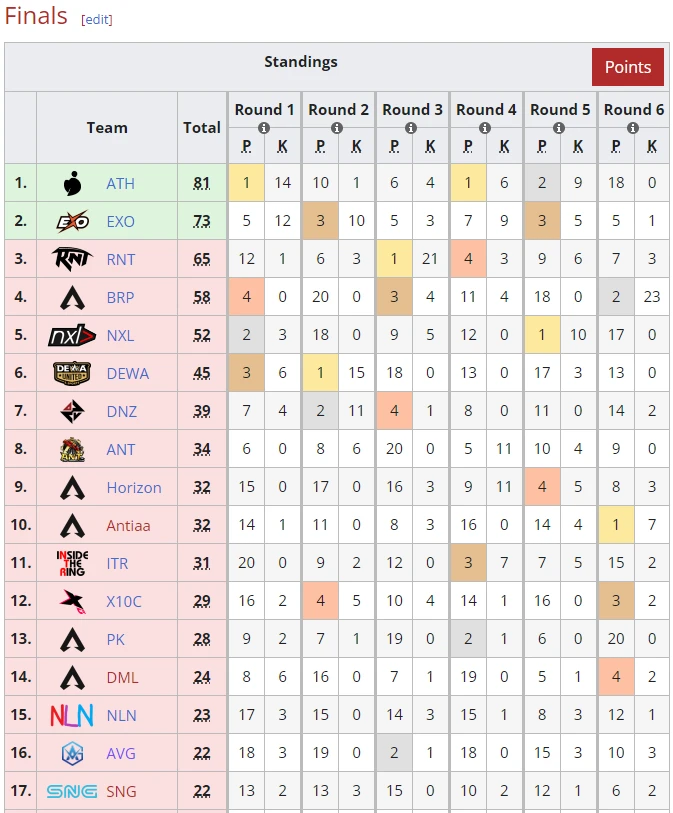 [CNAPEX人物誌]Jacky张梓杰篇（上篇） - 哔哩哔哩