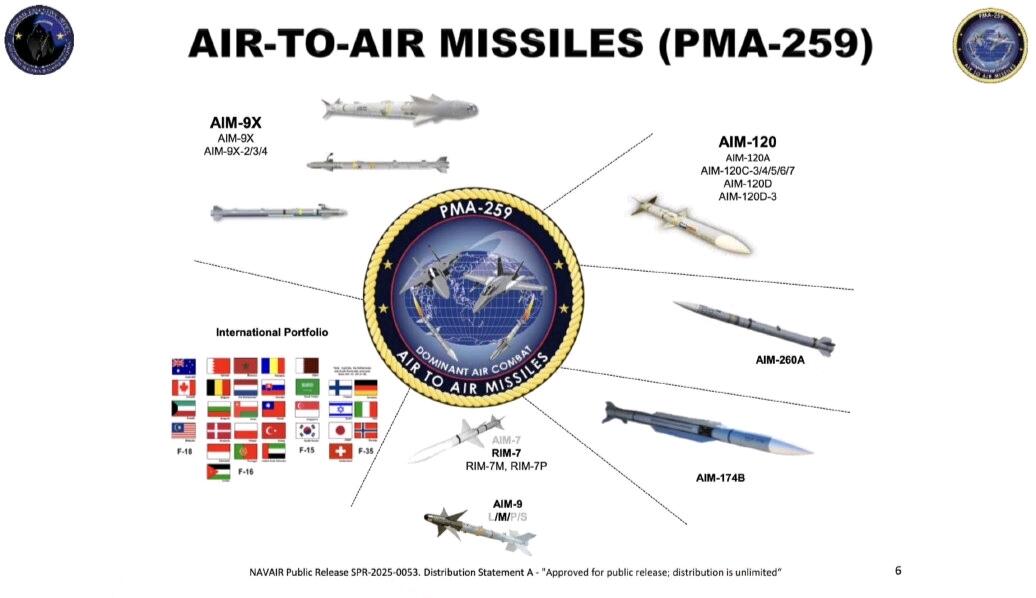 聊聊AIM-260A的细节和未来作战能力 - 哔哩哔哩